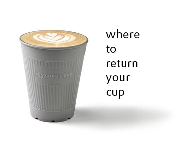 Where to Return your Reusable Cup – kaffeefabrik
